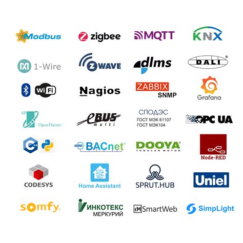 Контроллер для автоматизации Wiren Board 8 Wiren Board