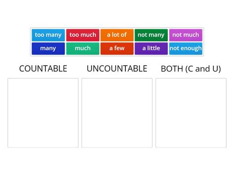 Quantifiers Categorize