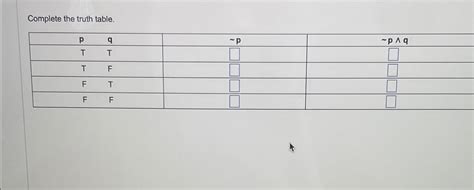 Solved Complete the truth table.\table[[p,q,∼p,∼p??q | Chegg.com