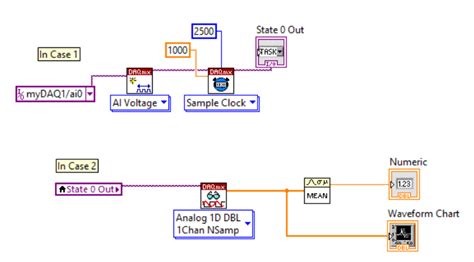Solved Each Of These Are Supposed To Be In Separate Cases In