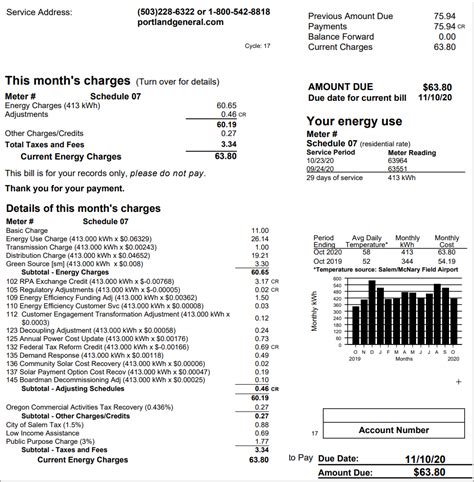 Energy Bill Là Gì Tìm Hiểu Cách Sử Dụng Và Ví Dụ Câu