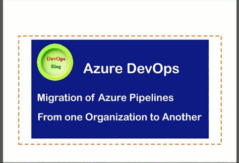 Abdul Ghafoor On Linkedin Microsoft Azure Devops Servcies