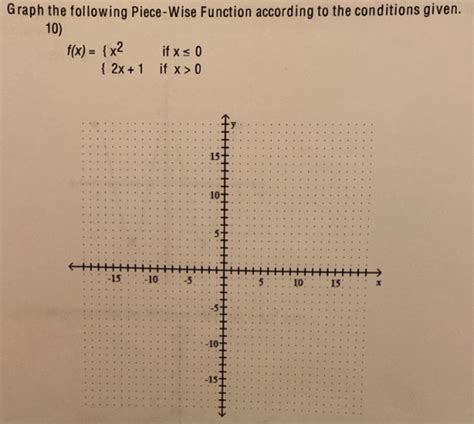 graph the following piece wise function according to the conditions