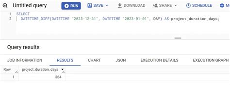 BigQuery Datetime Functions A Complete 2024 Guide For Data Analysts