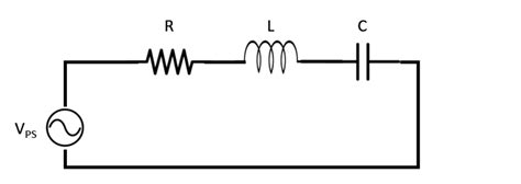Solved Shown In The Figure Below Is An RLC Circuit Driven By An AC Power Course Hero