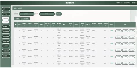 Javaphpnodejspython酒店管理系统【2024年毕设】 Csdn博客