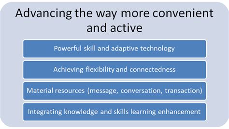 Big Data Emerging Technology In Supporting Resources For Online Learning Download Scientific