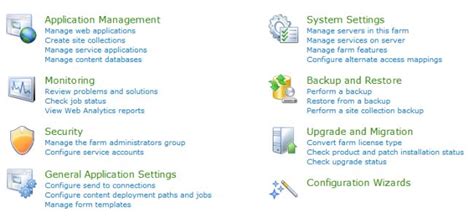 Issue Tracking In Sharepoint 2010