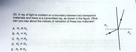 Solved 20 A Ray Of Light Is Incident On A Boundary Between Two