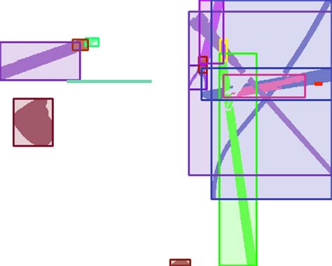 Sisvse Dataset Ninja