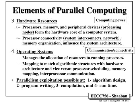 Ppt Introduction To Parallel Processing Powerpoint Presentation Free