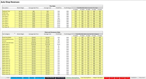 Auto Repair Shop Financial Model Excel Template