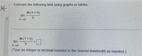 Solved Estimate The Following Limit Using Graphs Or Tables Chegg
