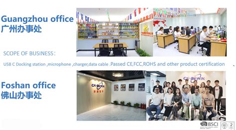 Y11 2k 4k Car Dash Camera With Gps Wifi And Led Flashlight