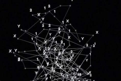 Chain Rule Calculator