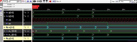 Modelsim前仿真波形与NC verilog Active HDL不一致 微波EDA网