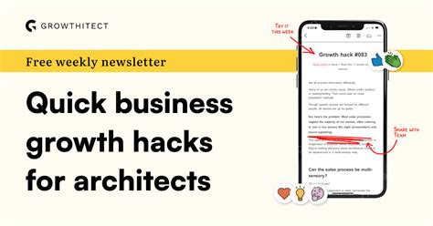 Content Formats 4 Highly Engaging Linkedin Post Types For Architects