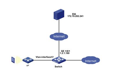 support 24 h3c imc eia guest authentication configuration examples h3c