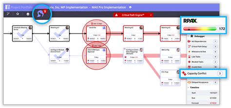 Perfect Project Ai Powered Project Management Moovila
