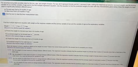 Solved The Acoompheywg Tabie Provides Data For The Sex Age