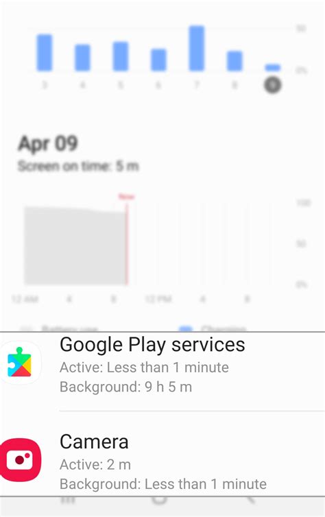 How To View And Manage Galaxy S20 Battery And Power Usage