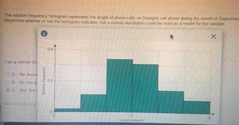 Solved The Relative Frequency Histogram Represents The