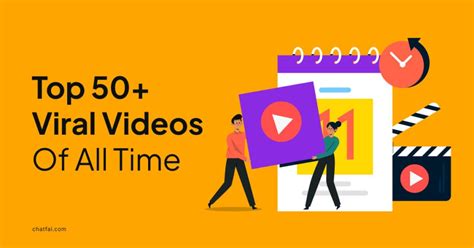 50 Most Viral Videos Of All Time