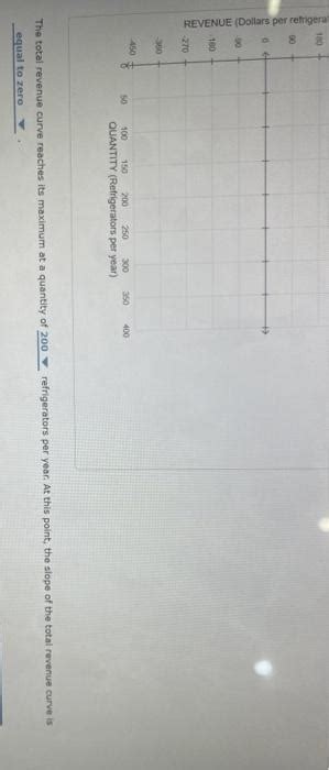 solved q search refresh your math and graphing skills this