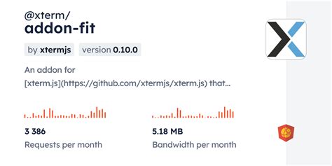 Xtermaddon Fit Cdn By Jsdelivr A Cdn For Npm And Github