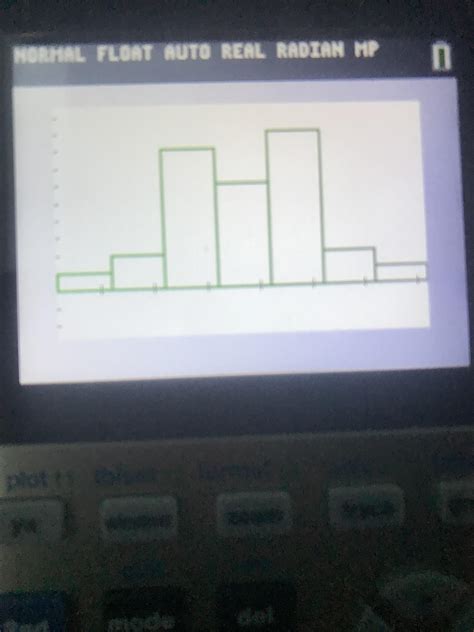 Is This Distribution Bimodal Rapstats