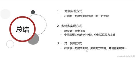Mysql数据库设计 Csdn博客