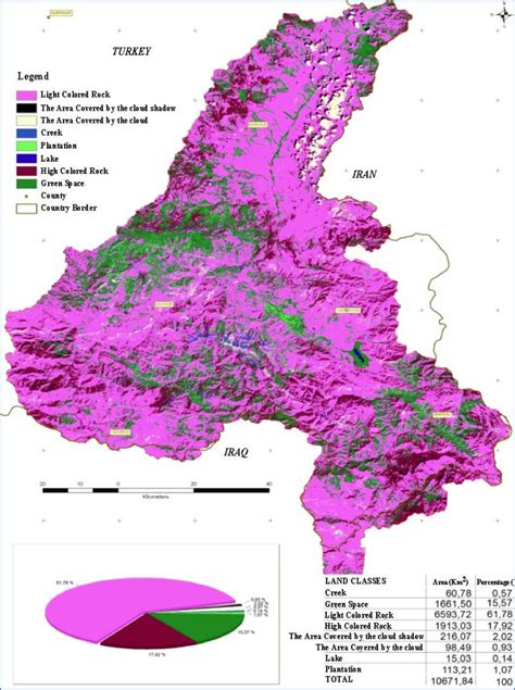 Land Use Map Of Zab Basin Download Scientific Diagram