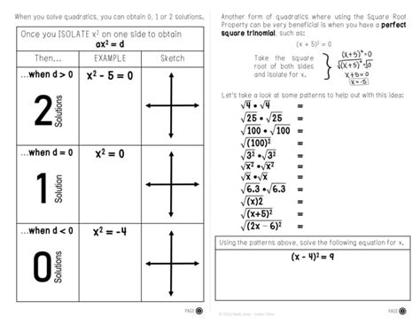 Solving Quadratics Using Square Root Property Guided Notes By Math Stop Solving Quadratics Using Square Root Property Guided Notes By Math Stop