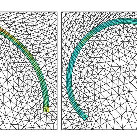 Mesh Deformations Of The Fsi Model Problem For The Standard Mesh Moving Download Scientific