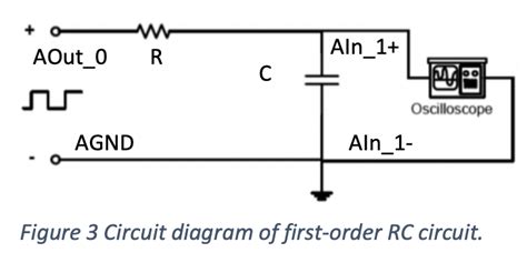 Solved Use CircuitLab To Simulate The Step Response Of A Chegg