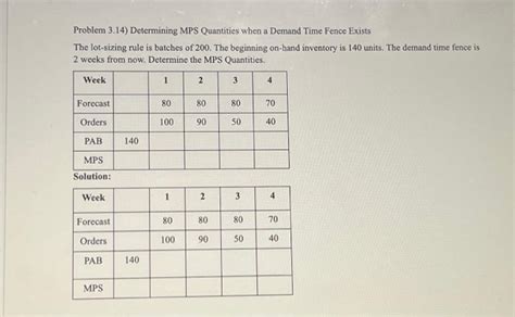 solved problem 3 14 determining mps quantities when a