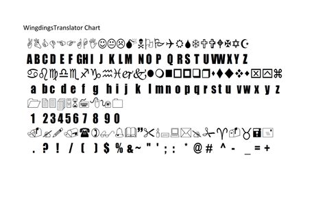 Wingding Translation Wingdings Text Generator Eyrv