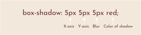 BoxShadow Property In CSS DEV Community