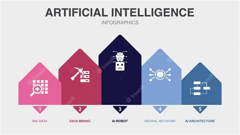 Premium Vector Marketing Solution Development Vision Revenue Icons