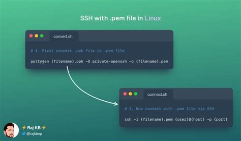 Linux Ssh Raj Kb