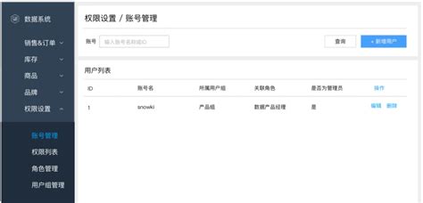 Linux Svn 用户管理 Linux系统管理员的svn用户管理挑战网站