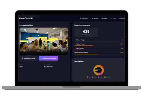 Cheatguard Ai Real Time Classroom Cheating Detection System With