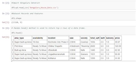 Data Science