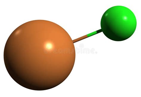 Potassium Chloride Structure