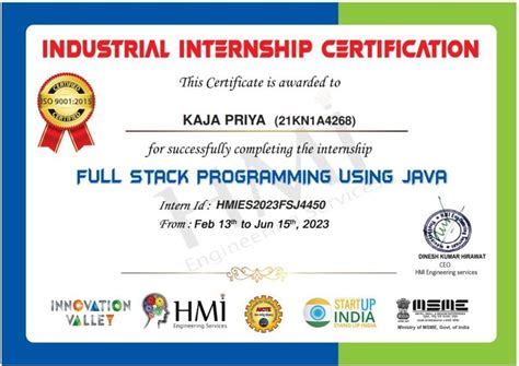 Priya Kaja On Linkedin Fullstackprogramming Java