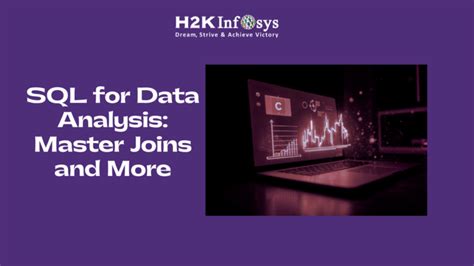 Sql For Data Analysis Master Joins And More H2k Infosys Blog