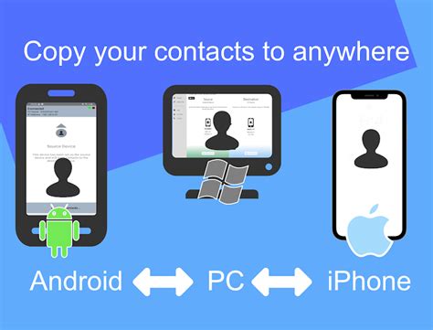 Apps To Transfer Data From Android To Iphone Dr Fone