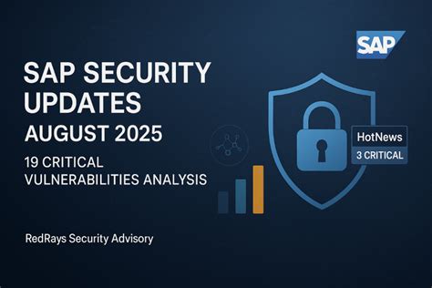 Critical File Upload Vulnerability In Sap Netweaver As Java Deploy