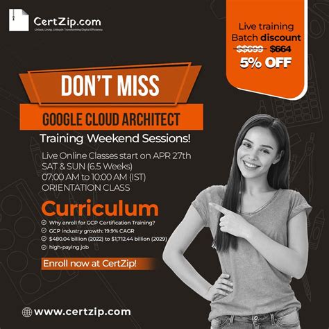 The Importance Of Cism Training And Certification By Certzip May