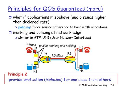 PPT Chapter QoS And Multimedia Networking Part B PowerPoint Presentation ID